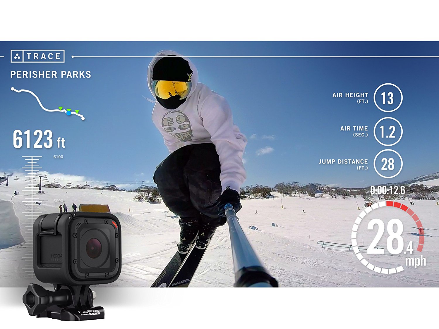 Sports Analytics hits the Slope with the #IoT enabled Trace Action ...