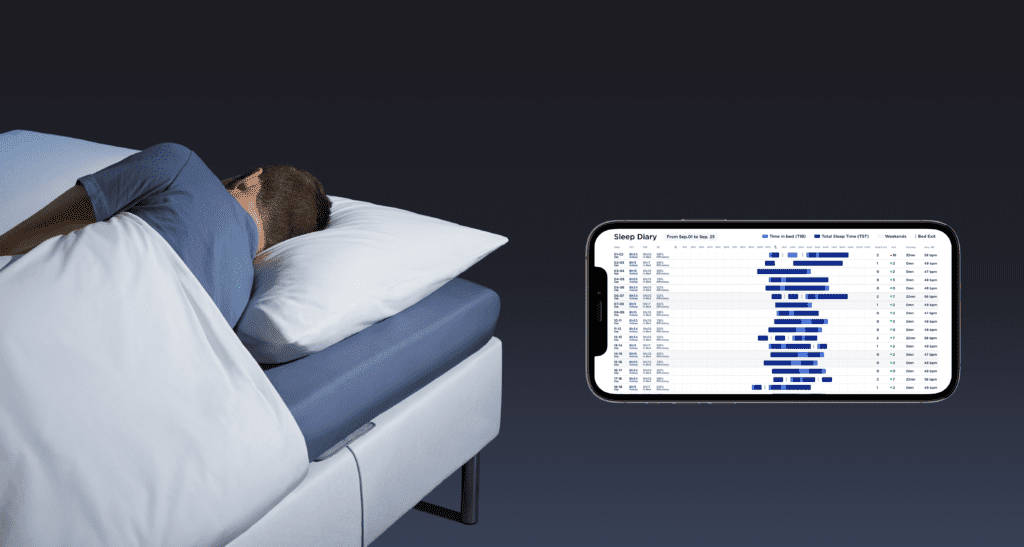 Be the Master of your Sleep - New Gizmo